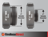 Specifications – FireHoseDirect