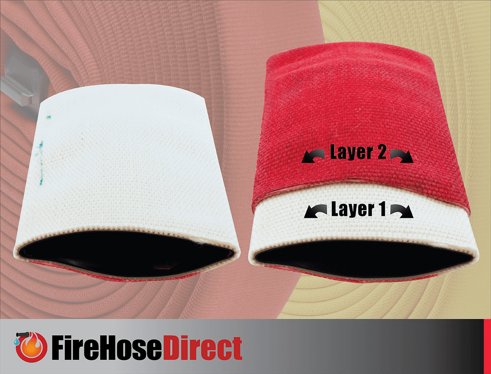 FireHoseDirect - Product Resources